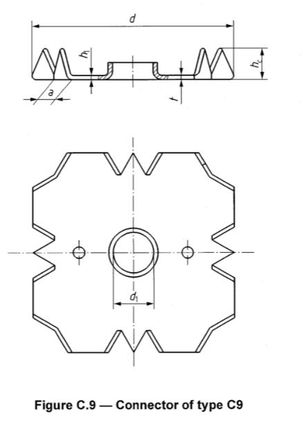 toothed-plate connector-Annex C - Cangzhou Futong Precision Manufacturing